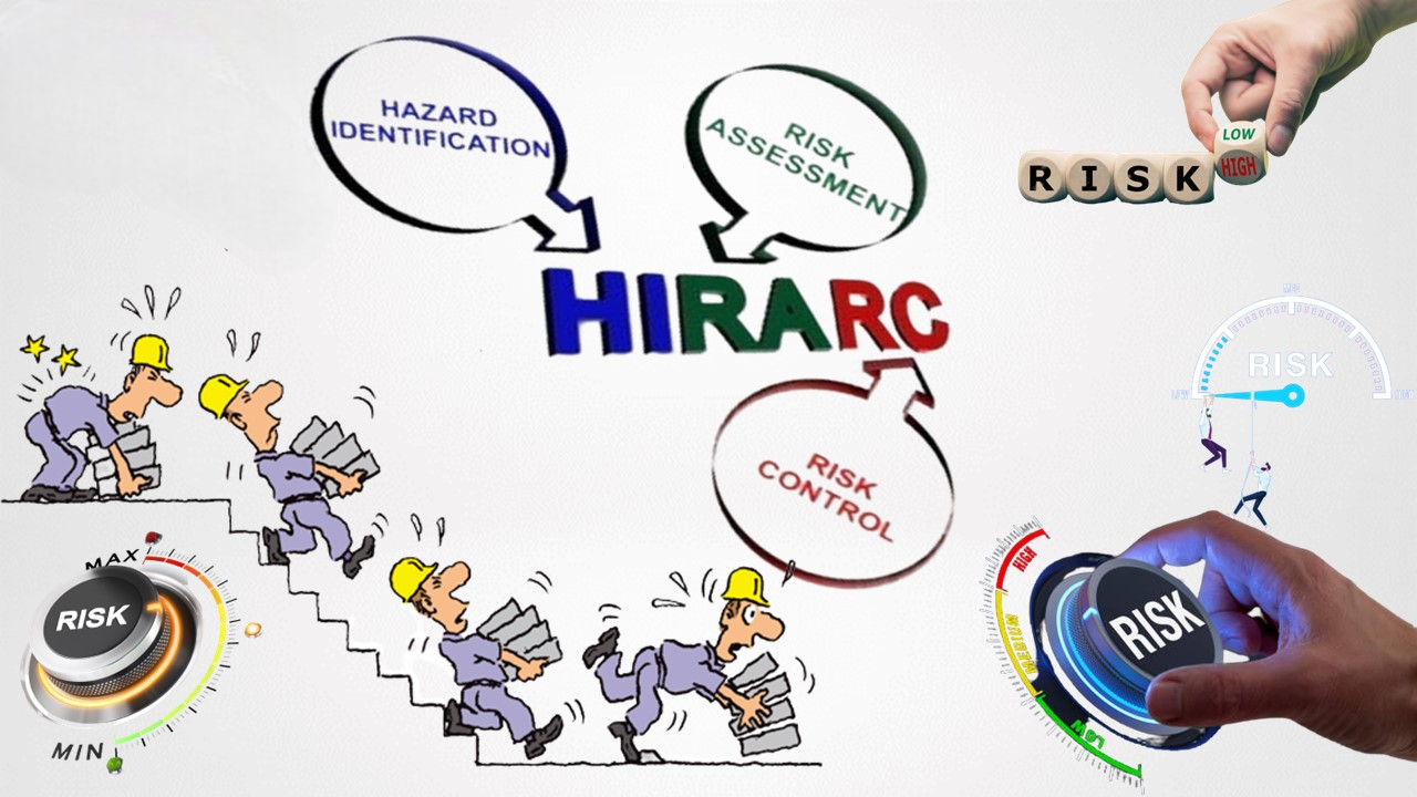Hazard Identification and Risk Assessment (HIRA) Level 02 - AS SHEQ ...